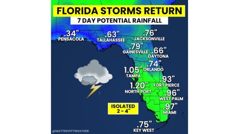 Florida Faces First Taste of Rainy Season With Scattered Storms and Up ...